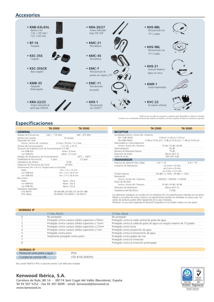 KENWOOD TK-2000/3000 – Mapletech